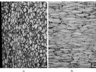 Wrought alloys | PPT