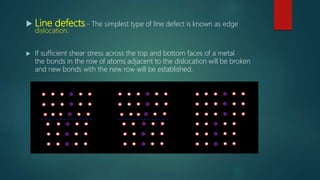 Wrought alloys in dentistry | PPTX