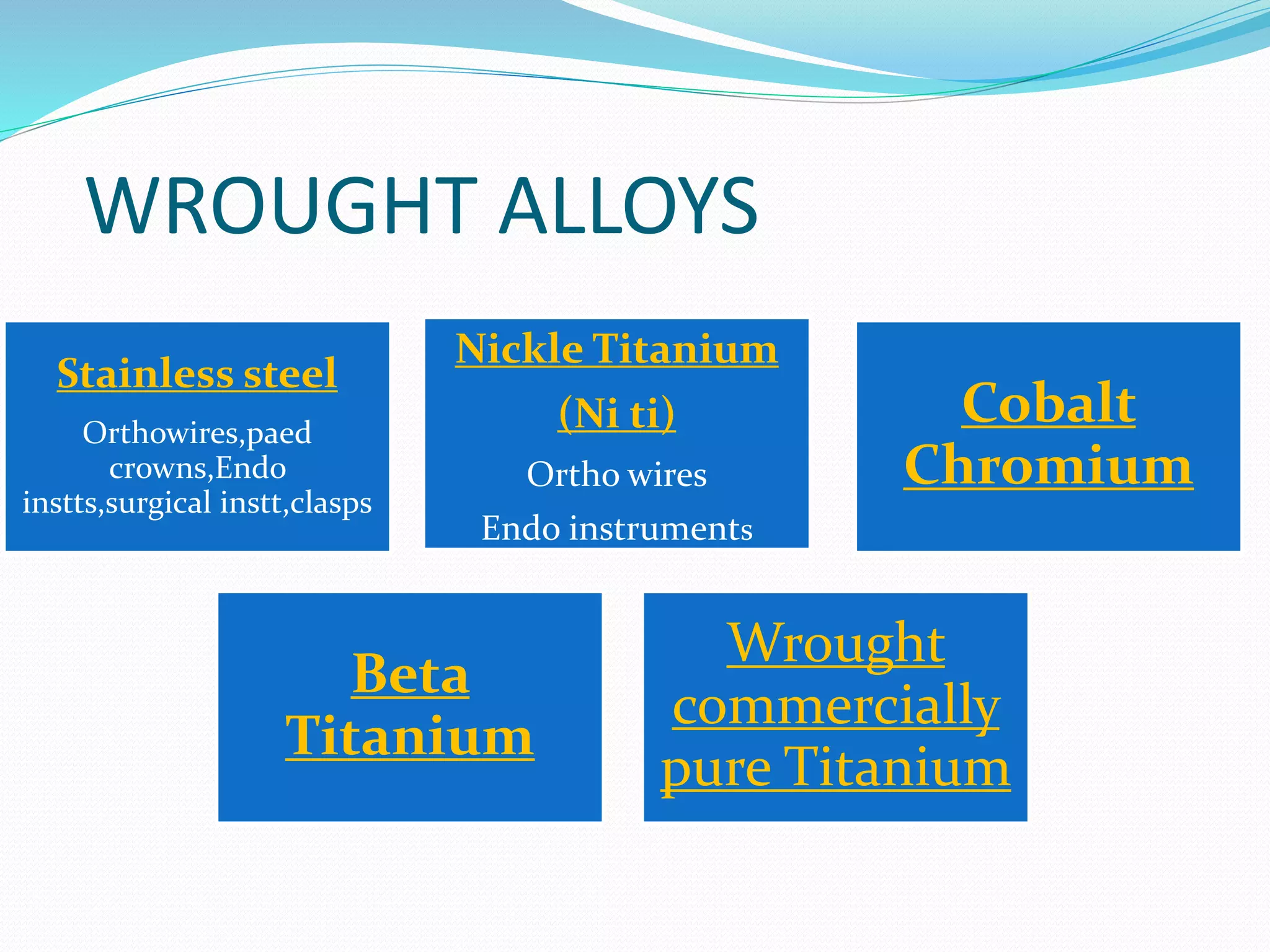 WROUGHT ALLOYS | PPTX
