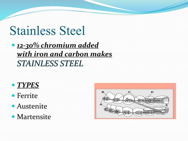 WROUGHT ALLOYS | PPTX