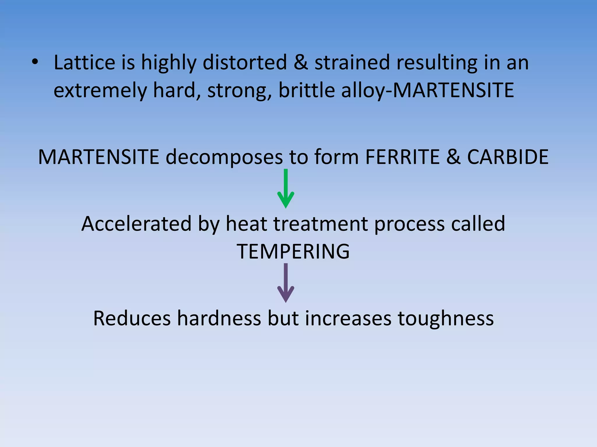 Wrought metal alloys | PPTX