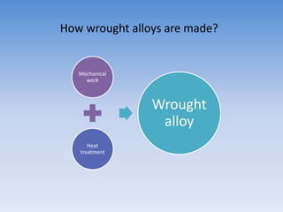 Wrought metal alloys | PPTX