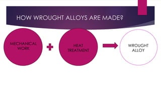 WROUGHT METAL ALLOYS in orthodontics.pptx