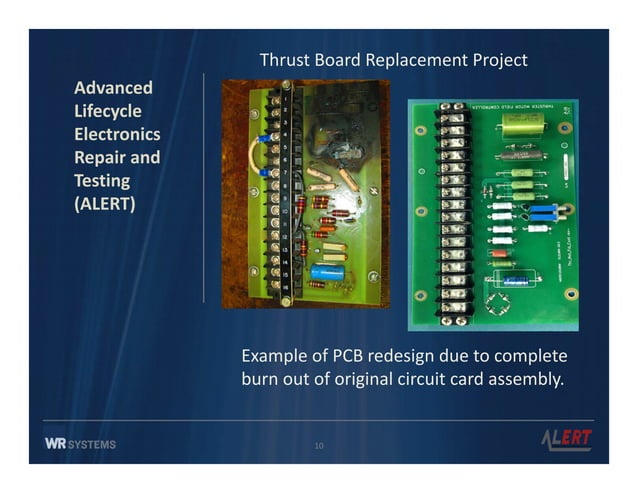 WR Systems Overview and Alert Service | PPT