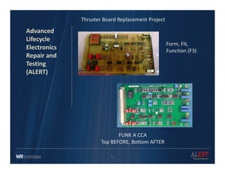 WR Systems Overview and Alert Service | PPT