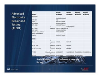 WR Systems Overview and Alert Service | PPT