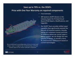 WR Systems Overview and Alert Service | PPT