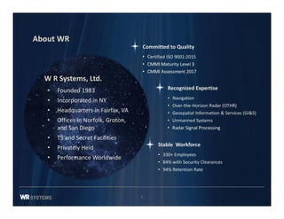 WR Systems Overview and Alert Service | PPT