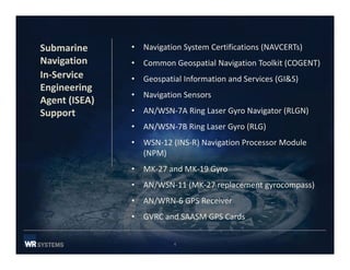 WR Systems Overview and Alert Service | PPT