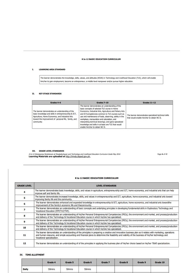 EP_MODULE_3 pdf | PDF