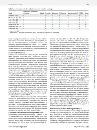 The noms framework_approach_to_the_treatment_of_spinal_metastatic ...