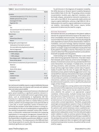 The noms framework_approach_to_the_treatment_of_spinal_metastatic ...
