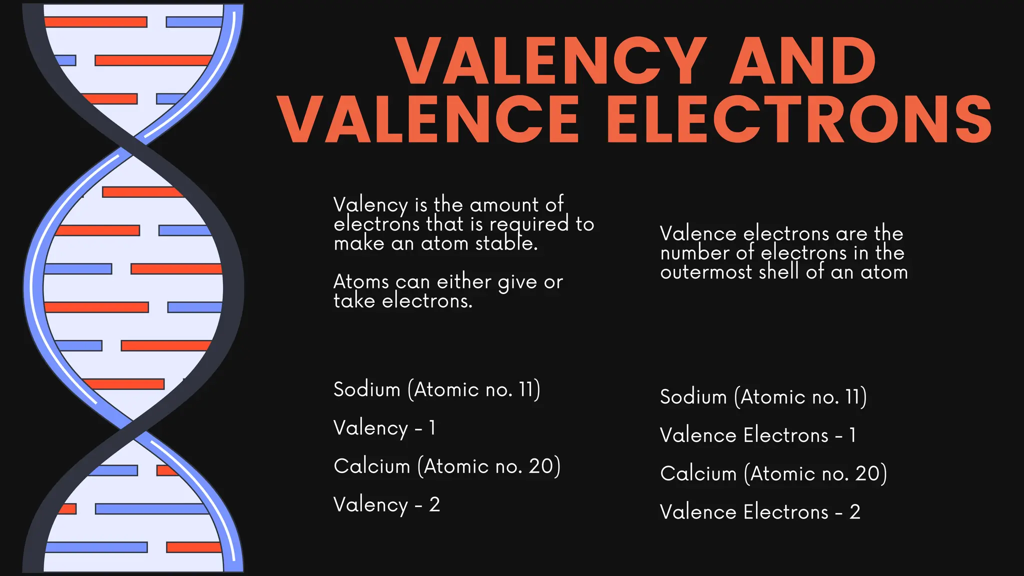 IGCSE Chemistry Atoms Elements and Compounds Chapter 2.pdf