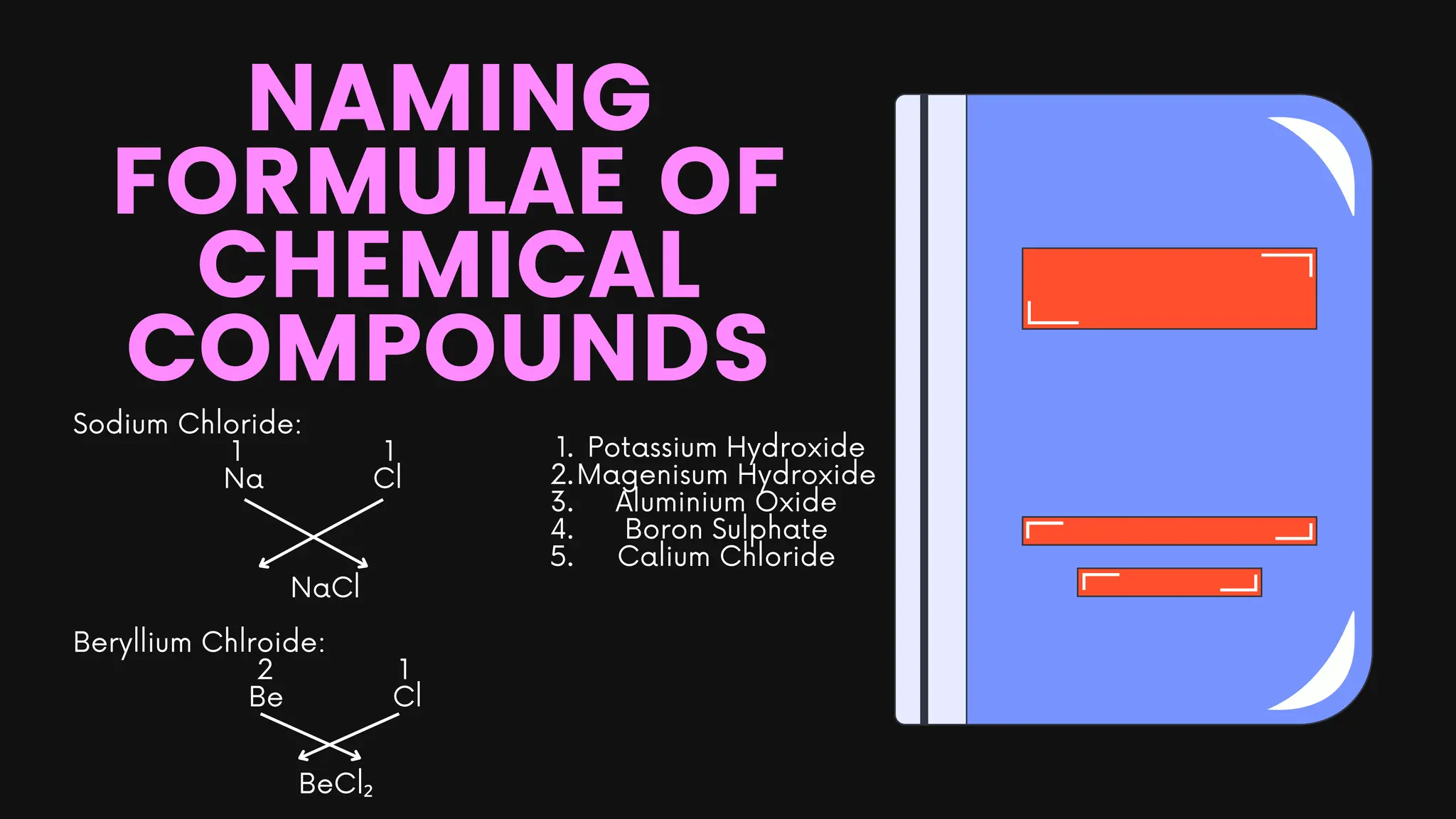 Igcse Chemistry Atoms Elements And Compounds Chapter 2 Pdf