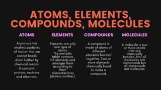 IGCSE Chemistry Atoms Elements and Compounds Chapter 2.pdf