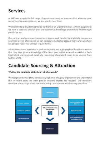 WRS - Capability Statement | PDF | Resume Writing and Advice | Job Search