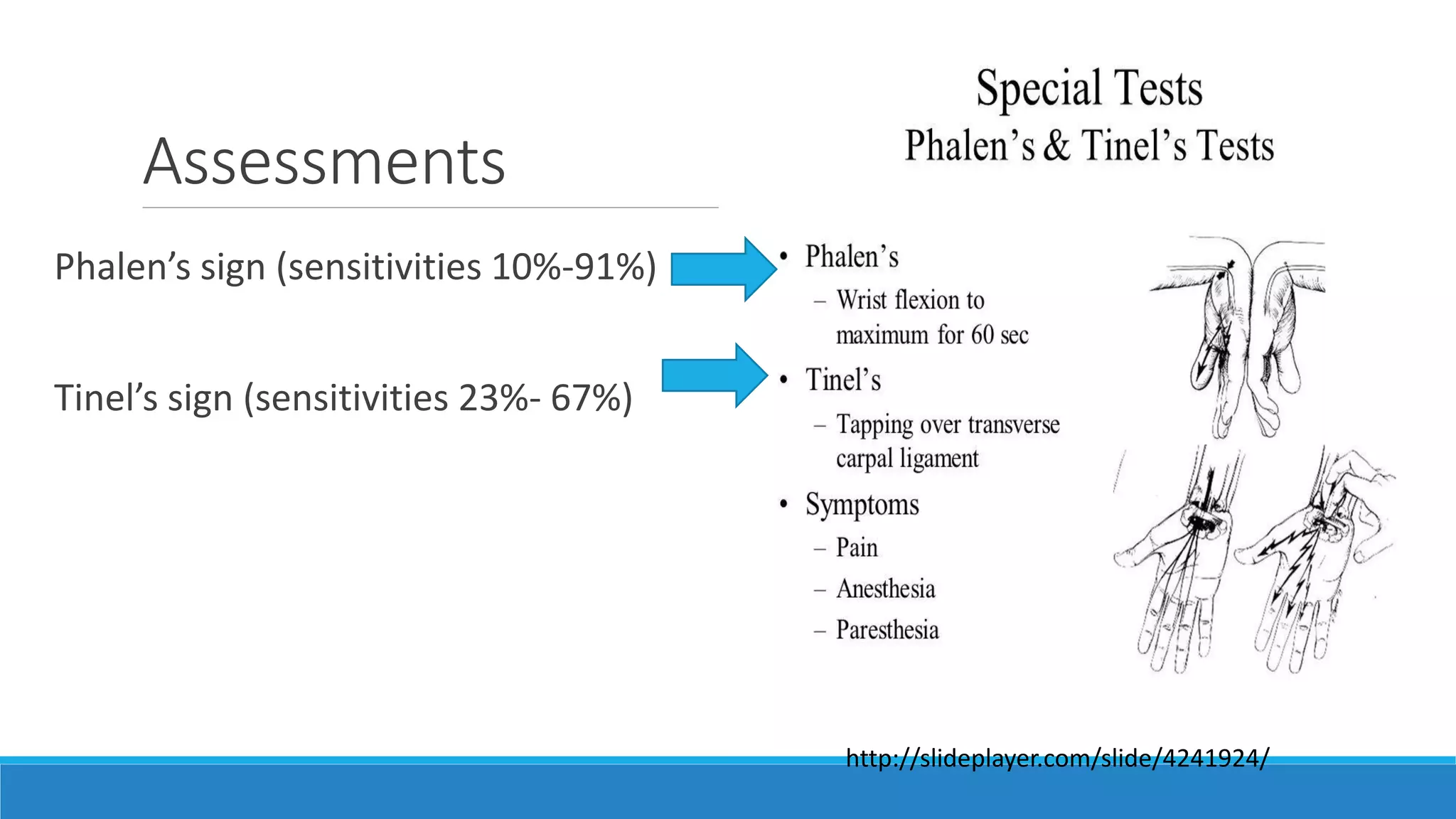 Wrist joint overuse and sport injuries | PDF