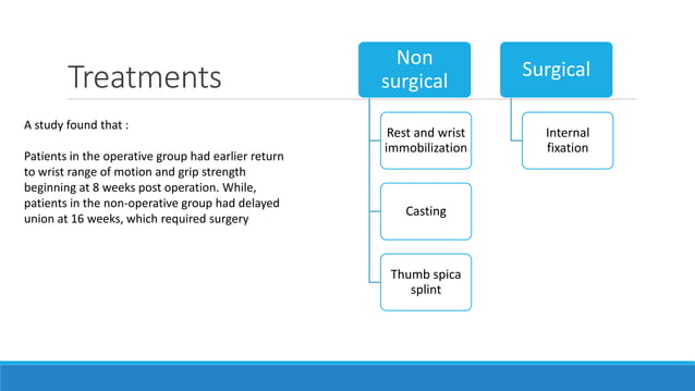 Wrist joint overuse and sport injuries | PPT