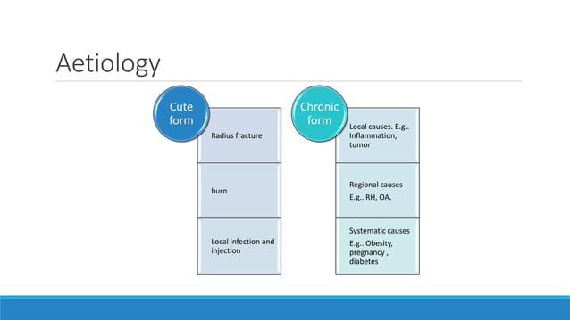 Wrist joint overuse and sport injuries | PPT