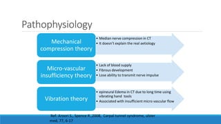 Wrist joint overuse and sport injuries | PDF