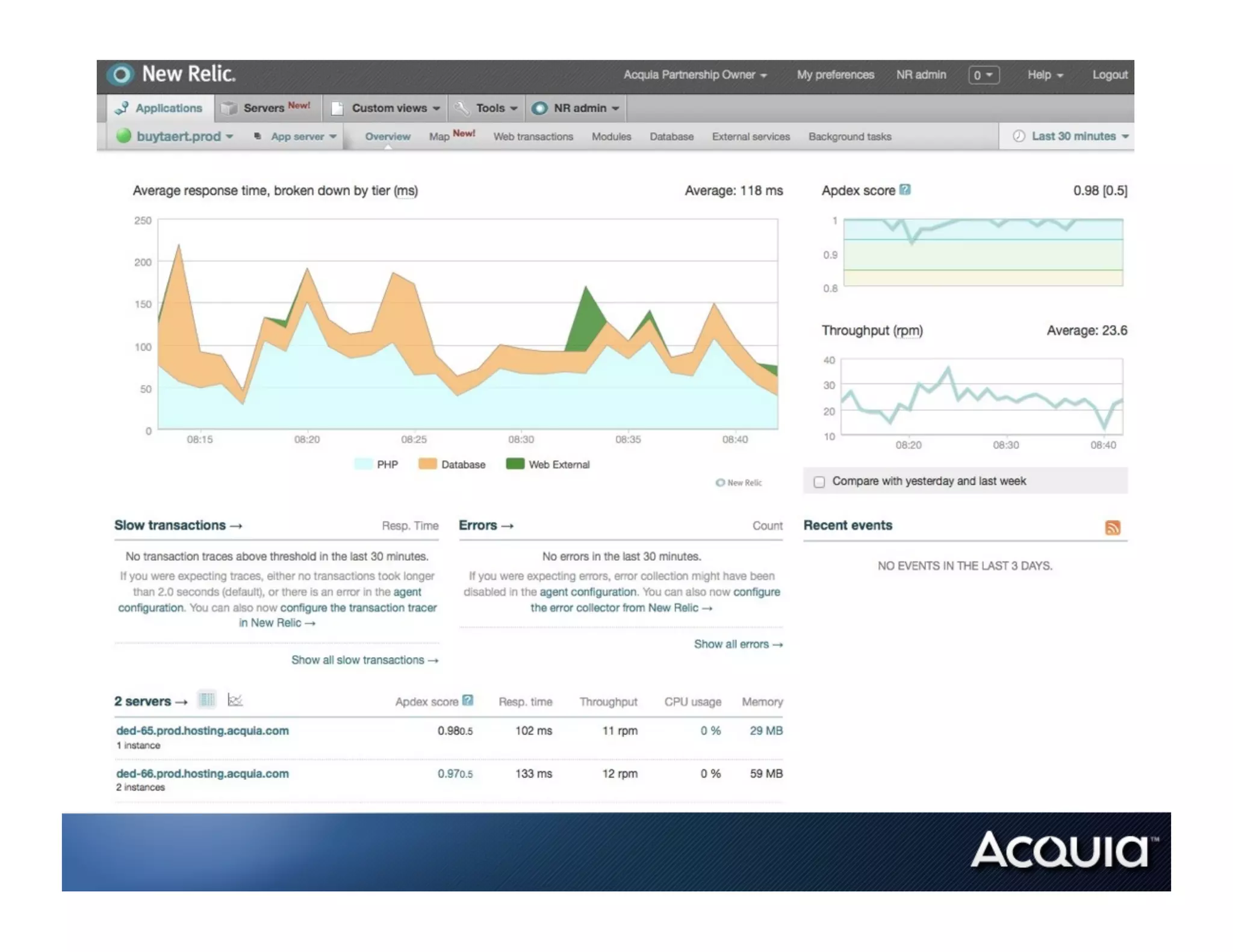 Solving the Top 5 Drupal Performance Issues | PDF