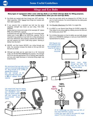 Wrs rigging practice | PDF
