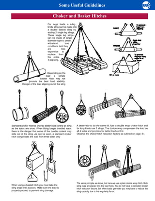 Wrs rigging practice | PDF
