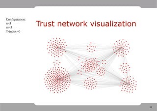 Social Trust-aware Recommendation System: A T-Index Approach | PPT