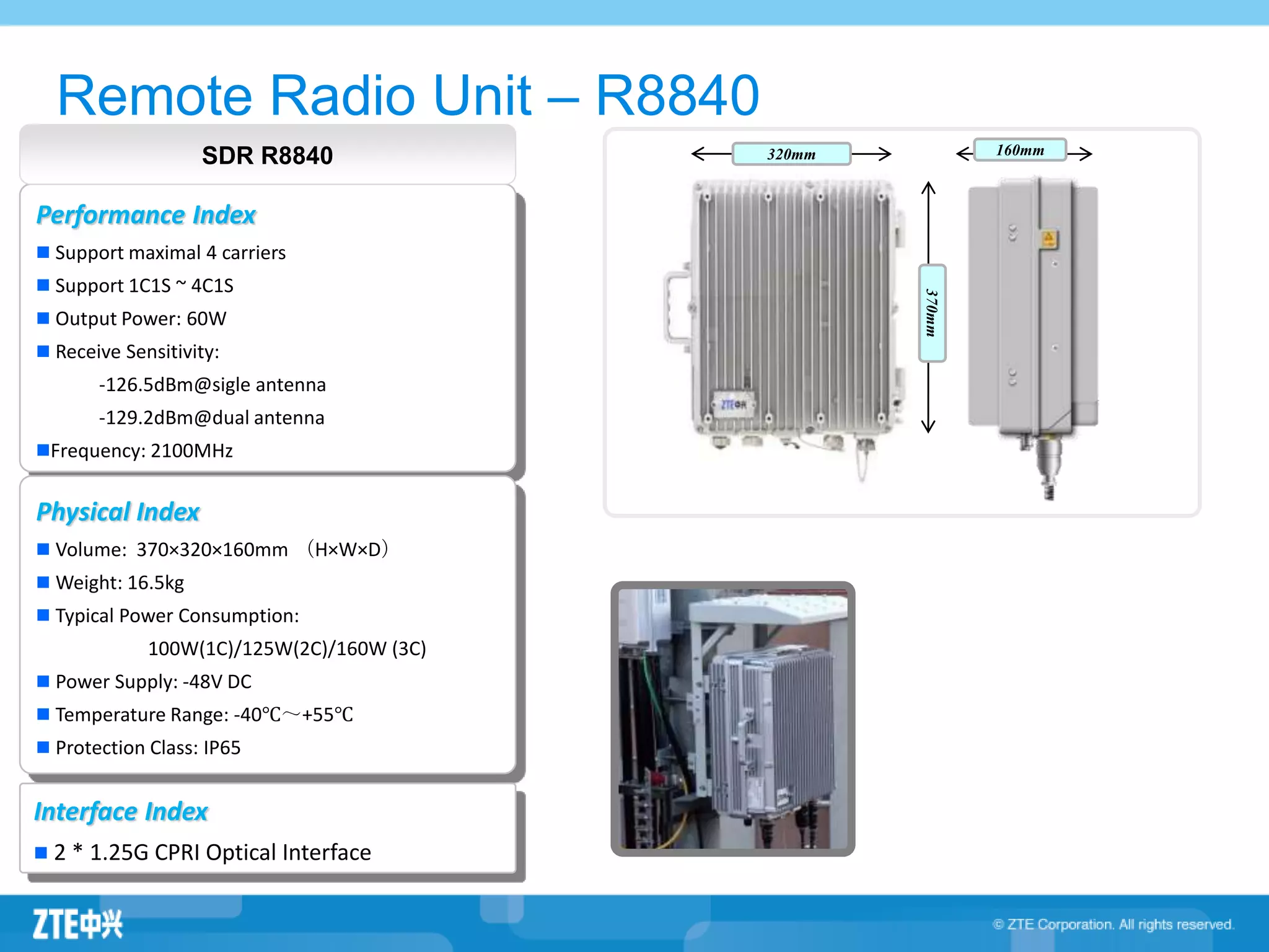 WR_1_ZXSDR_Base_Station_Structur.ppt