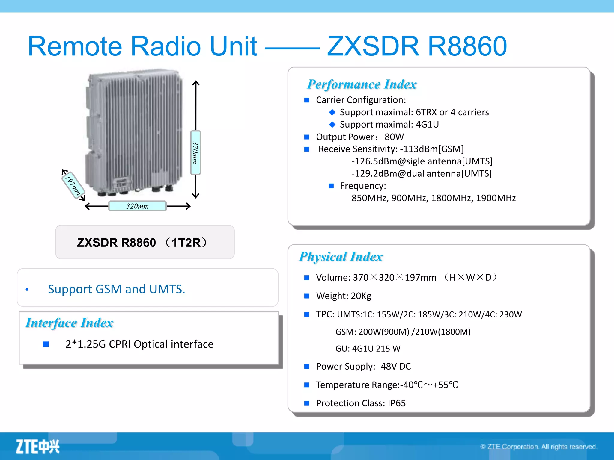 WR_1_ZXSDR_Base_Station_Structur.ppt