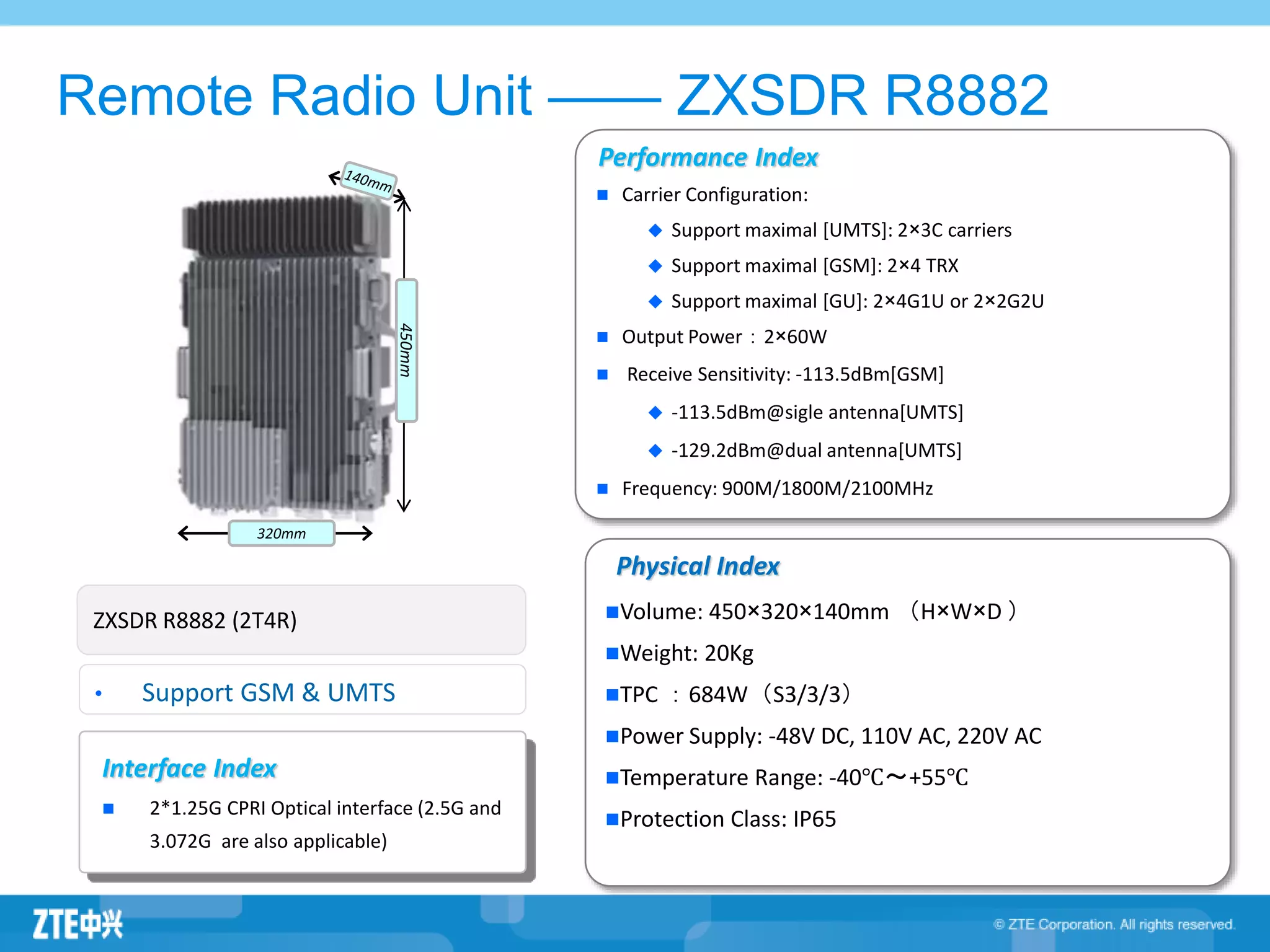 WR_1_ZXSDR_Base_Station_Structur.ppt