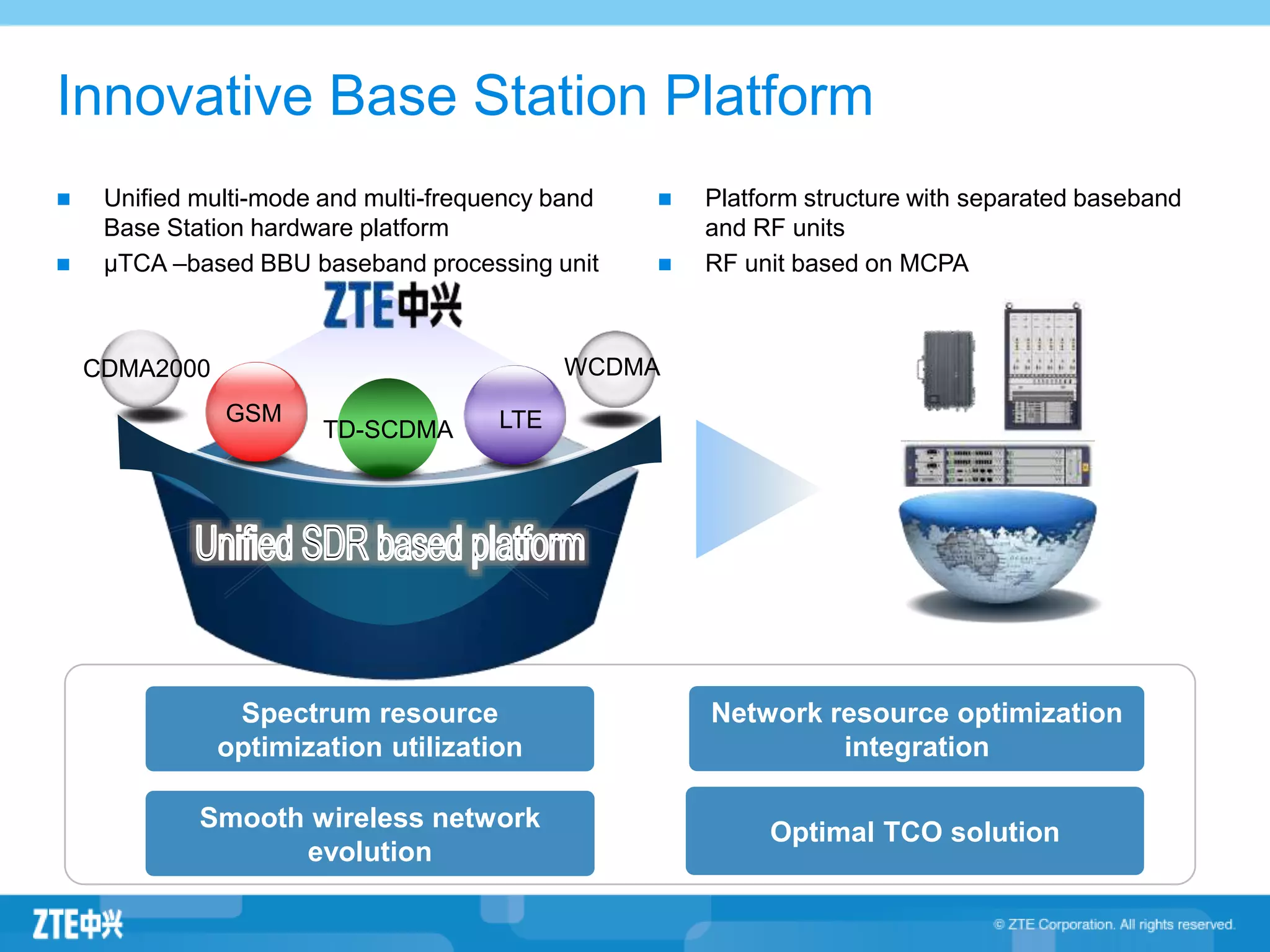WR_1_ZXSDR_Base_Station_Structur.ppt