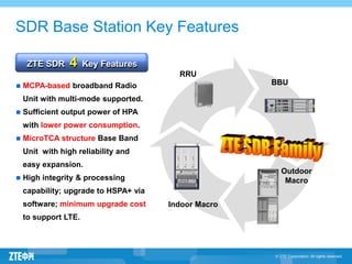 WR_1_ZXSDR_Base_Station_Structur.ppt