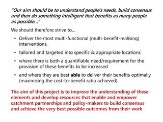 Ecosystem Service Benefits in the Urban Environment | PPT