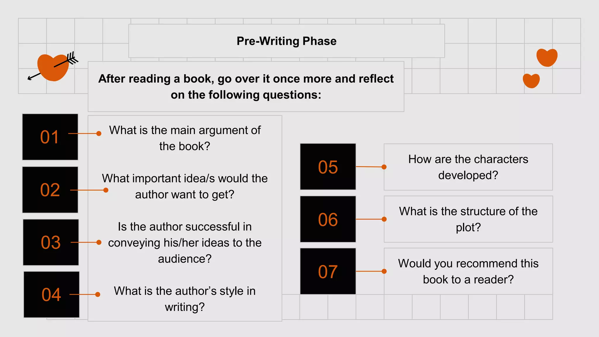 Wrting A Book Review pptx