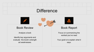 Wrting a Book Review.pptx