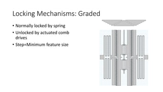 MEMS Bi/Multi-Stable Optical In-plane Switch | PDF