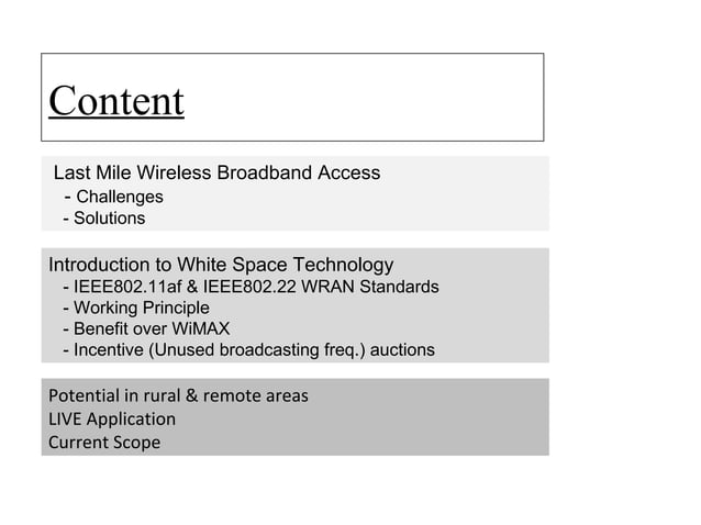 White Space Technology | PPT