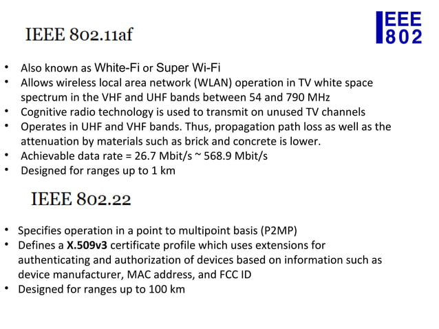 White Space Technology | PPT