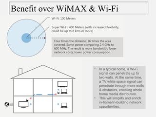 White Space Technology | PPT