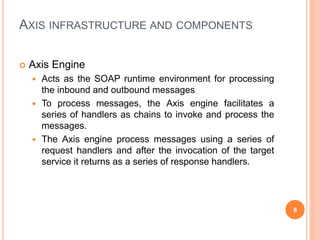 Developing SOAP Web Services using Java | PPTX