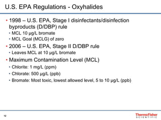 Analysis of Disinfection Byproducts by Ion Chromatography | PPTX