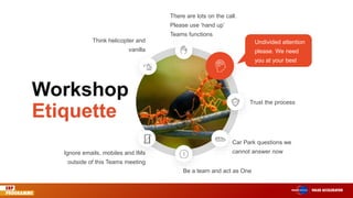 WS-B1 - P2P-Sample deck for follow up workshops.pptx