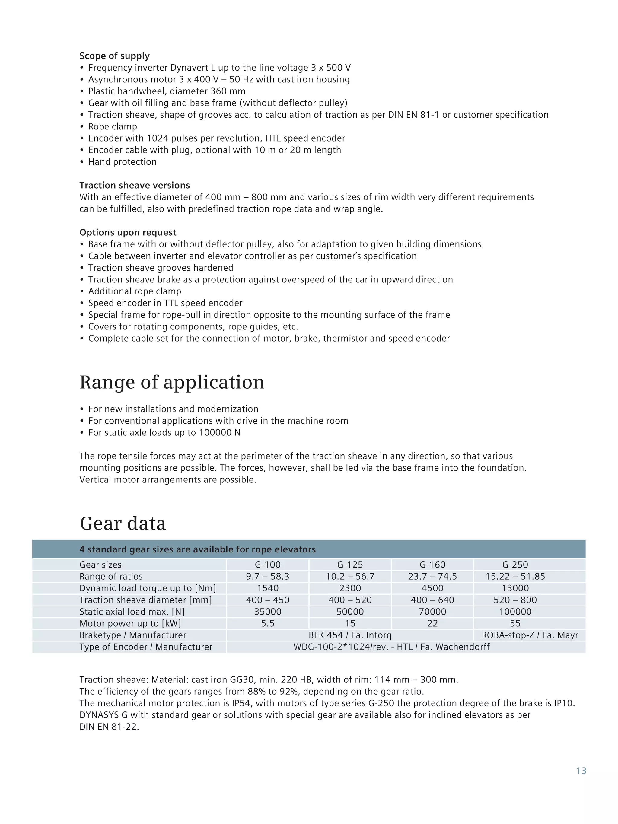 Ws dynavert-l-en | PDF