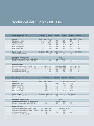 Ws dynavert-l-en | PDF