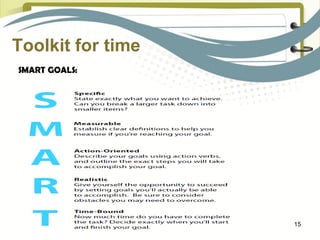 Effective Time Management Strategies | PDF