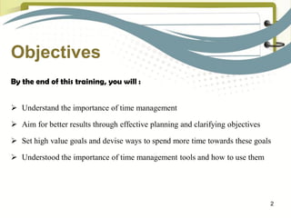 Effective Time Management Strategies | PDF