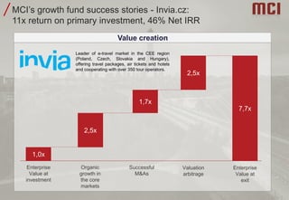 MCI Capital - NOAH16 London | PPT