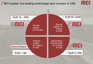 MCI Capital - NOAH16 London | PPT