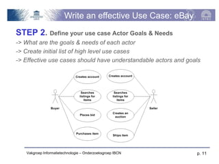 Ws002 use cases | PPT | Technology & Computing